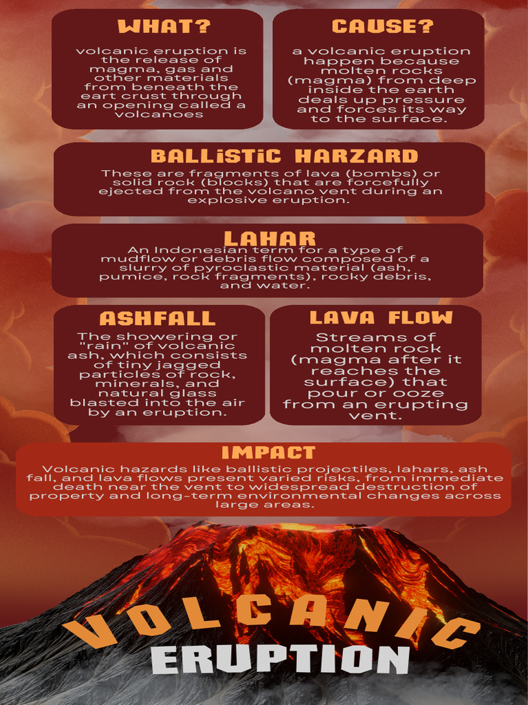 Understanding Volcanic Eruptions and Hazards | PDF