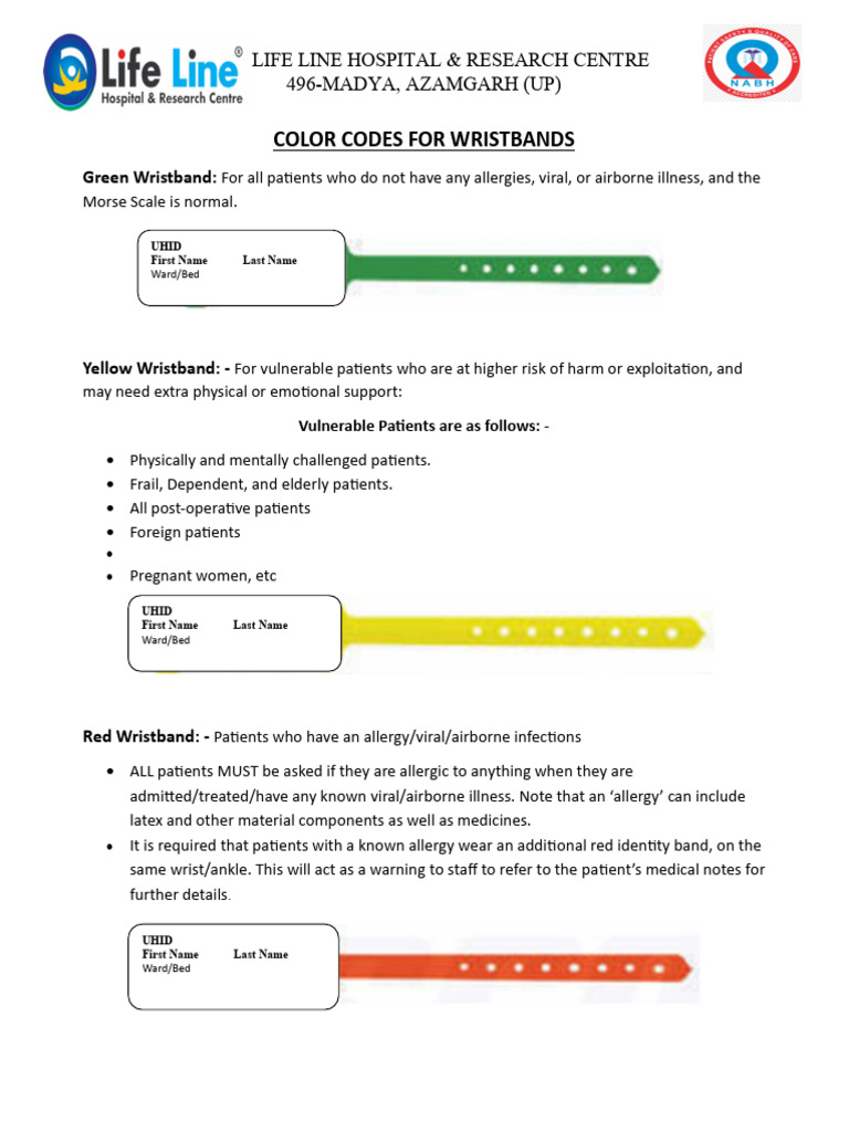Wristband Color Codes for Patient Safety | PDF