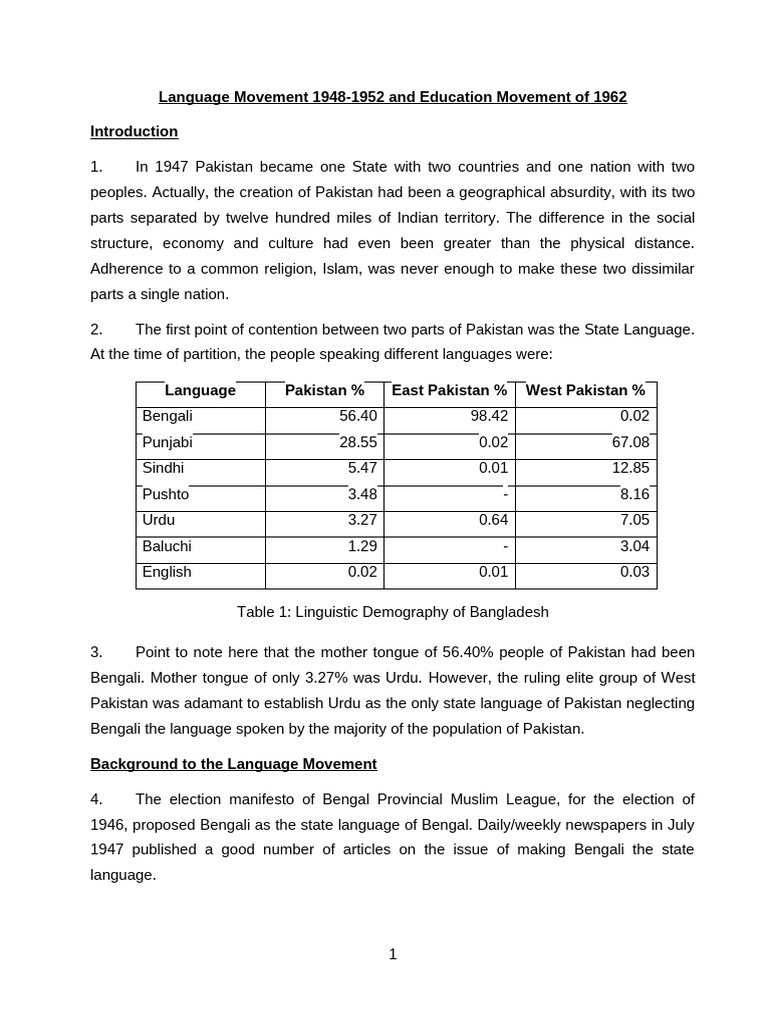 Lecture 6 & 7 JKT Language Movement 1948-1952 | PDF | Politics Of ...