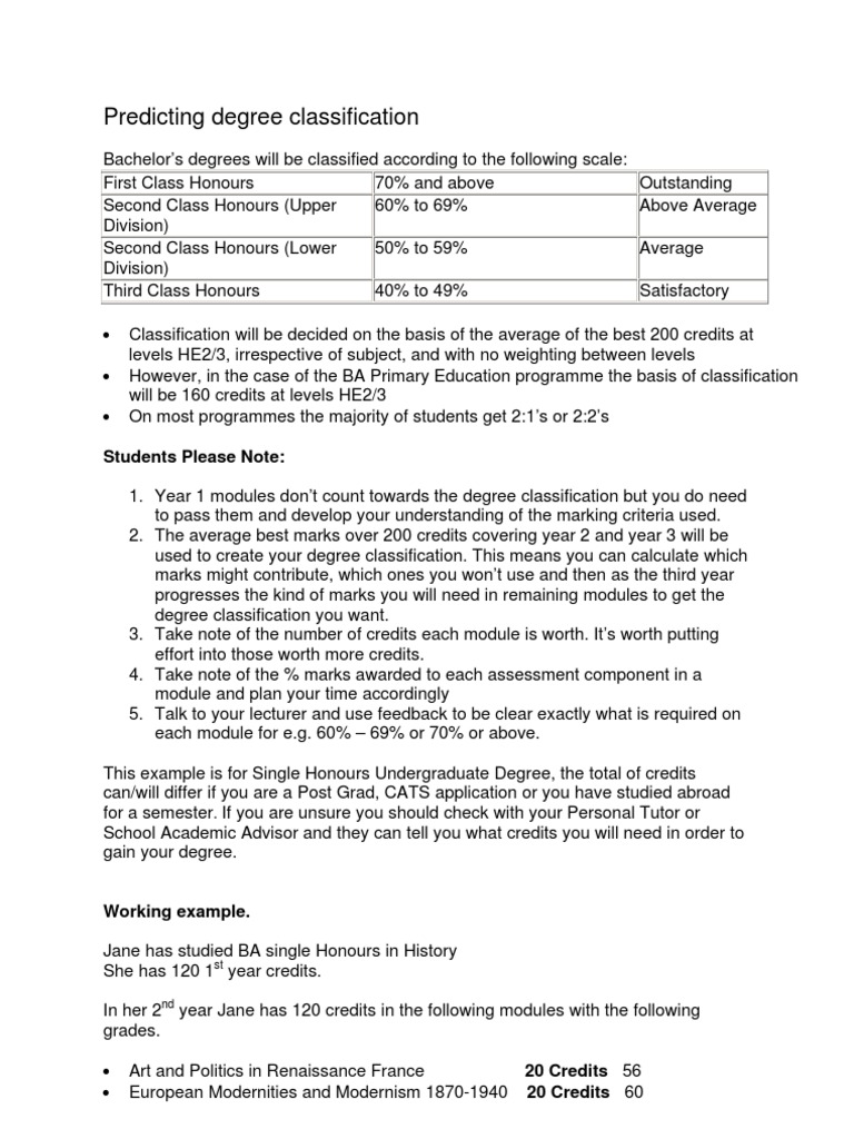 Predicting Your Degree Classification | PDF | Teaching Methods & Materials