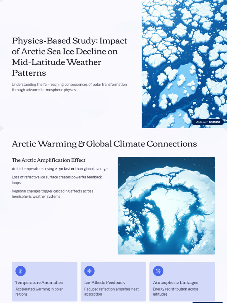 Physics Based Study Impact of Arctic Sea Ice Decline On Mid Latitude ...
