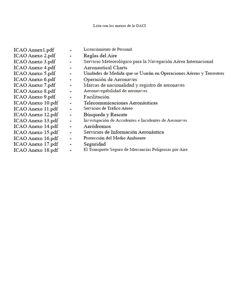List of ICAO Annexes | PDF