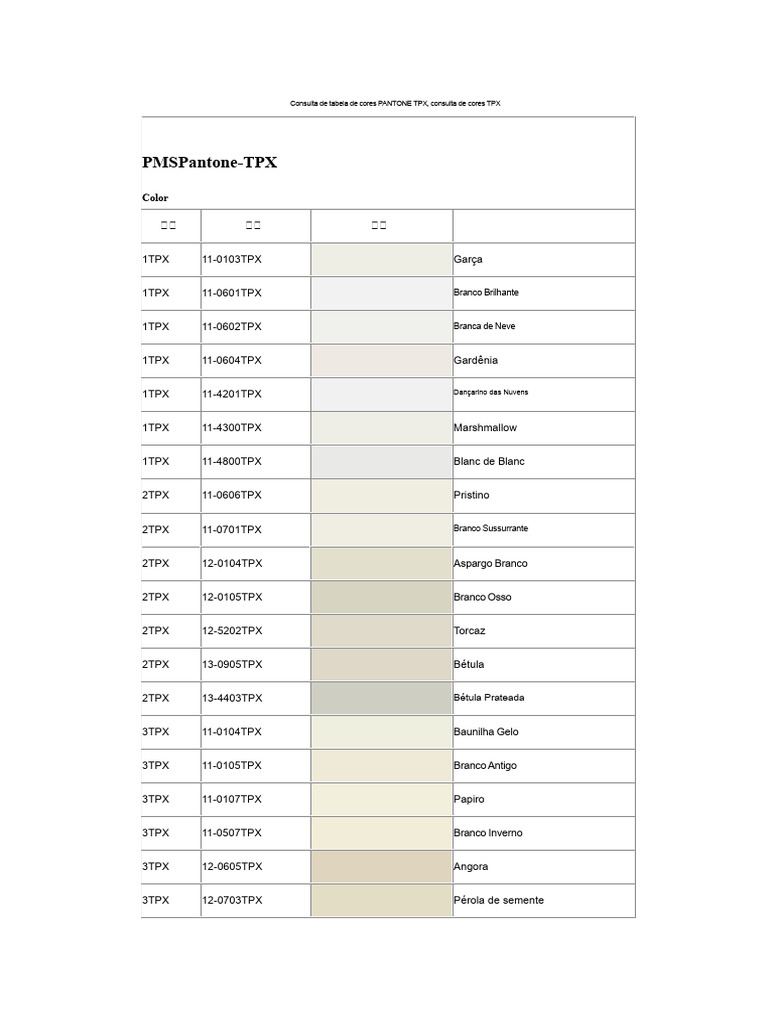 Pantone TPX | PDF