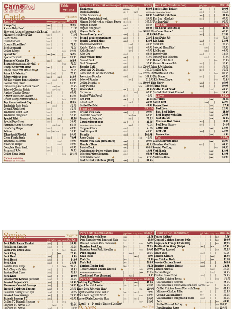 Meat Price List For Butcher Shop | PDF | Pork | Chuck Steak