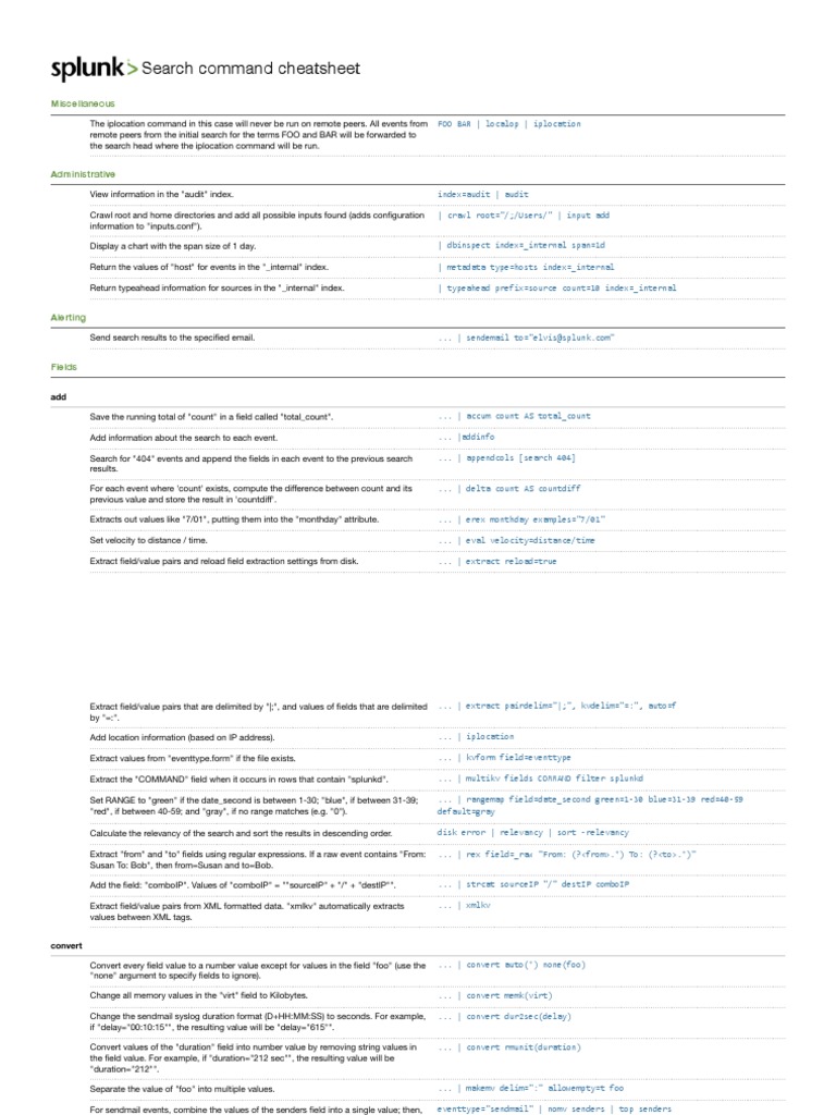 Splunk 4.x Cheatsheet | PDF | Moving Average | Data