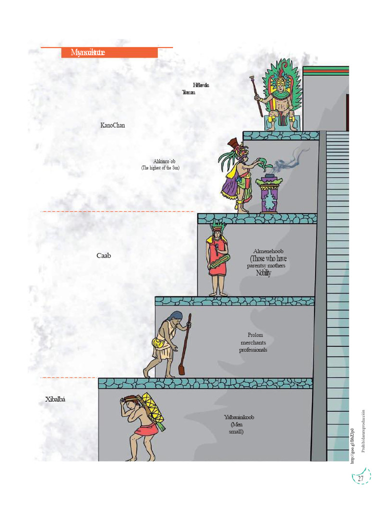 3rd BGU STUDENT TEXT HISTORY | PDF | Inca Empire