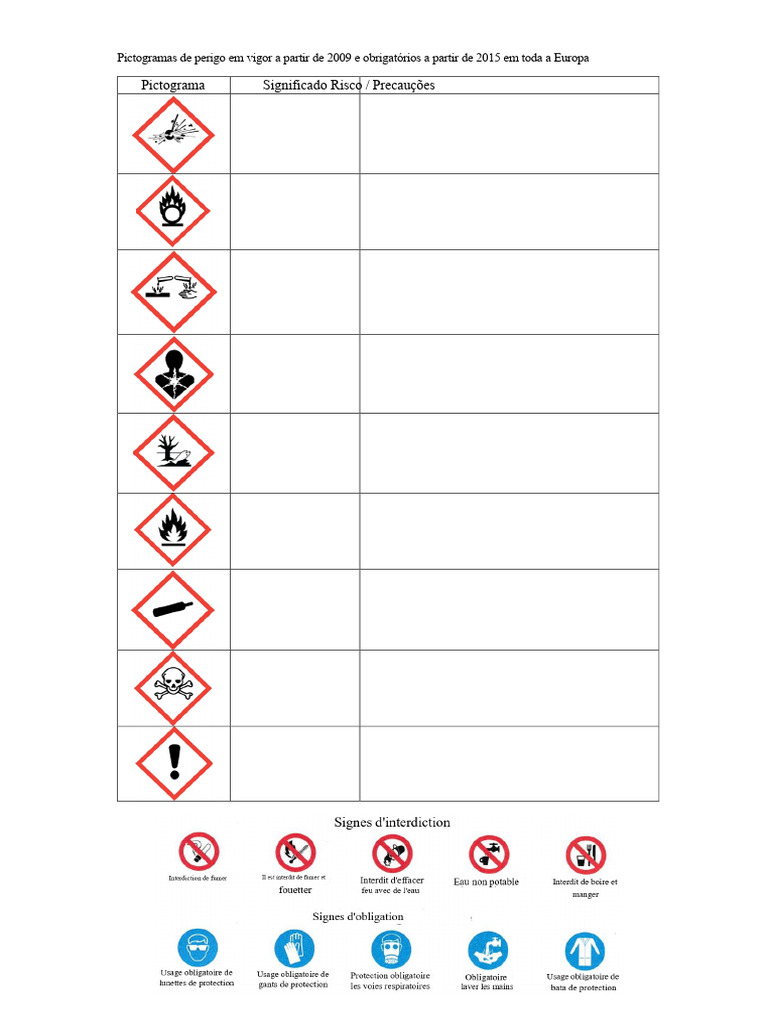 Pictogrammes de Danger Signes D'interdiction Et D'obligation | PDF