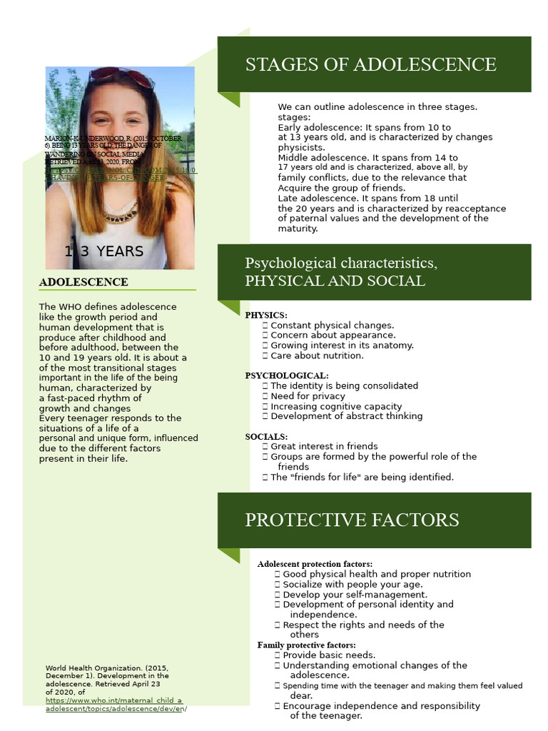 Stages of Adolescent Development | PDF | Adolescence | Youth