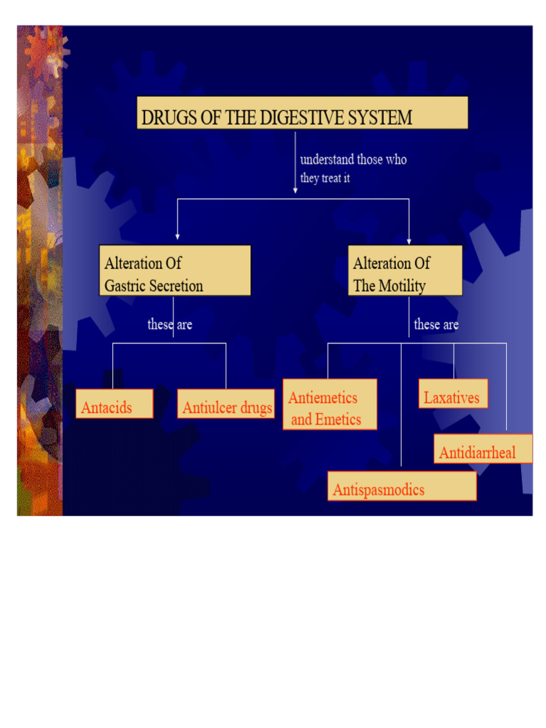 8 - Drugs For The Digestive System | PDF | Indigestion | Constipation
