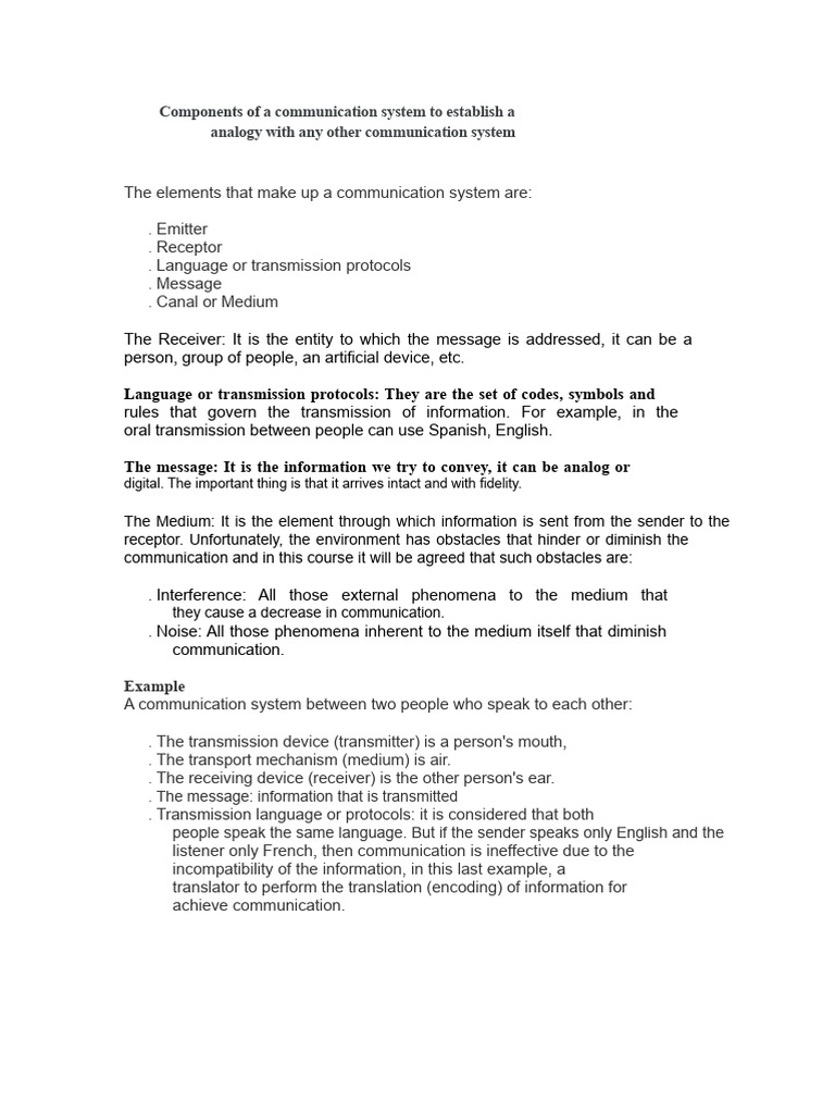 Components of A Communication System To Establish An Analogy With Any ...