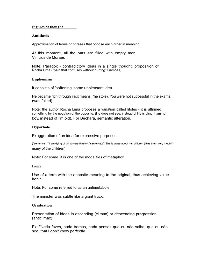 Figures of Thought Explained | PDF