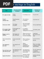 Mad Gab Examples and Answers | PDF | Nature