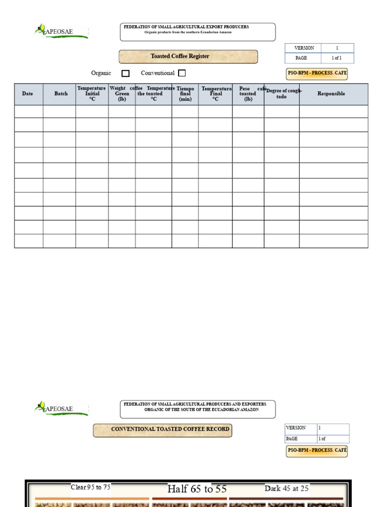 Toasted Coffee Register | PDF