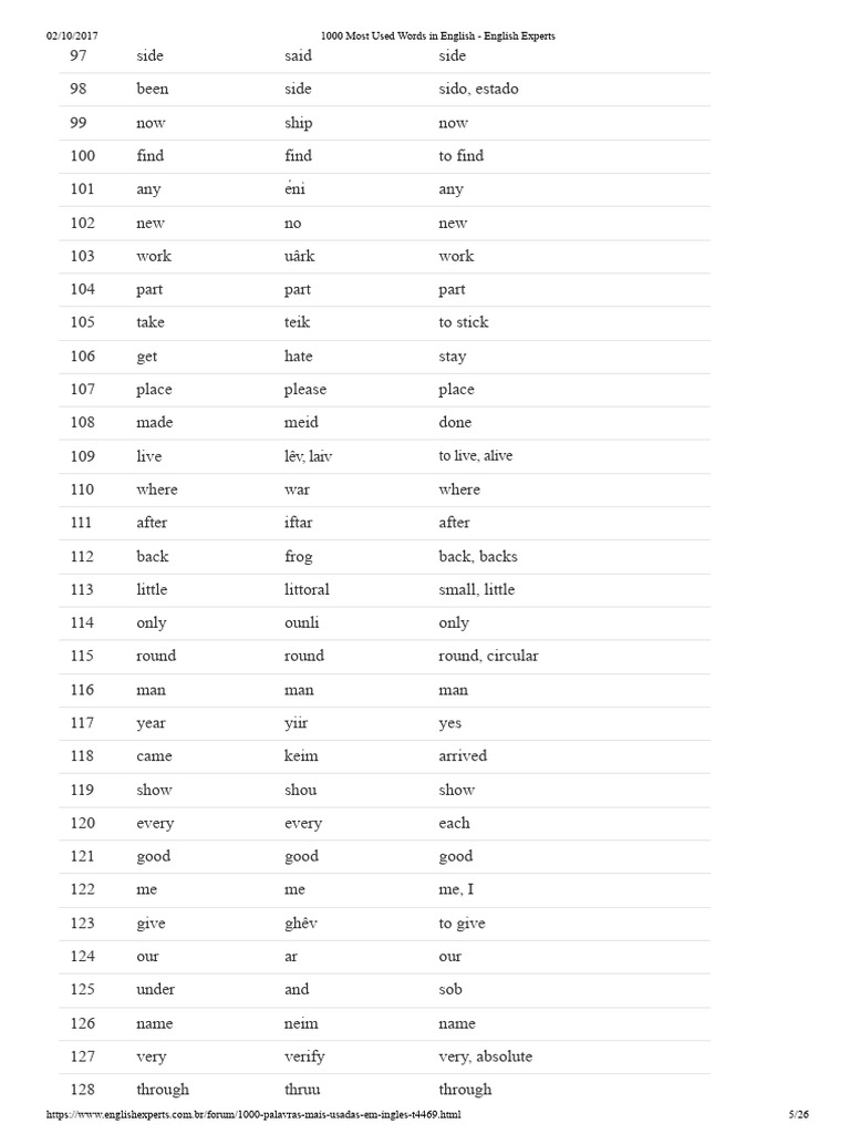 1000 Most Used Words in English Part 3 | PDF