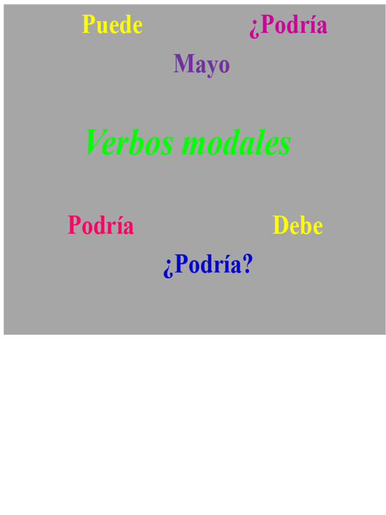 Verbos Modales en Inglés: Ejemplos y Uso | PDF