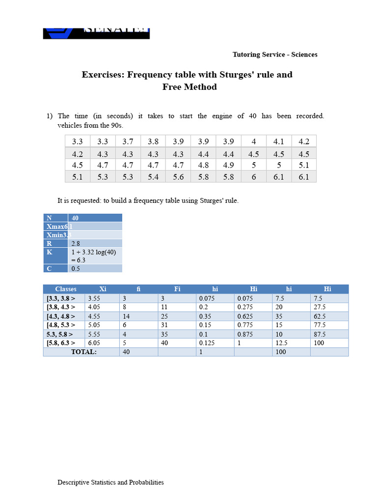 Frequency Tables and Statistics Tutorial | PDF | Histogram ...