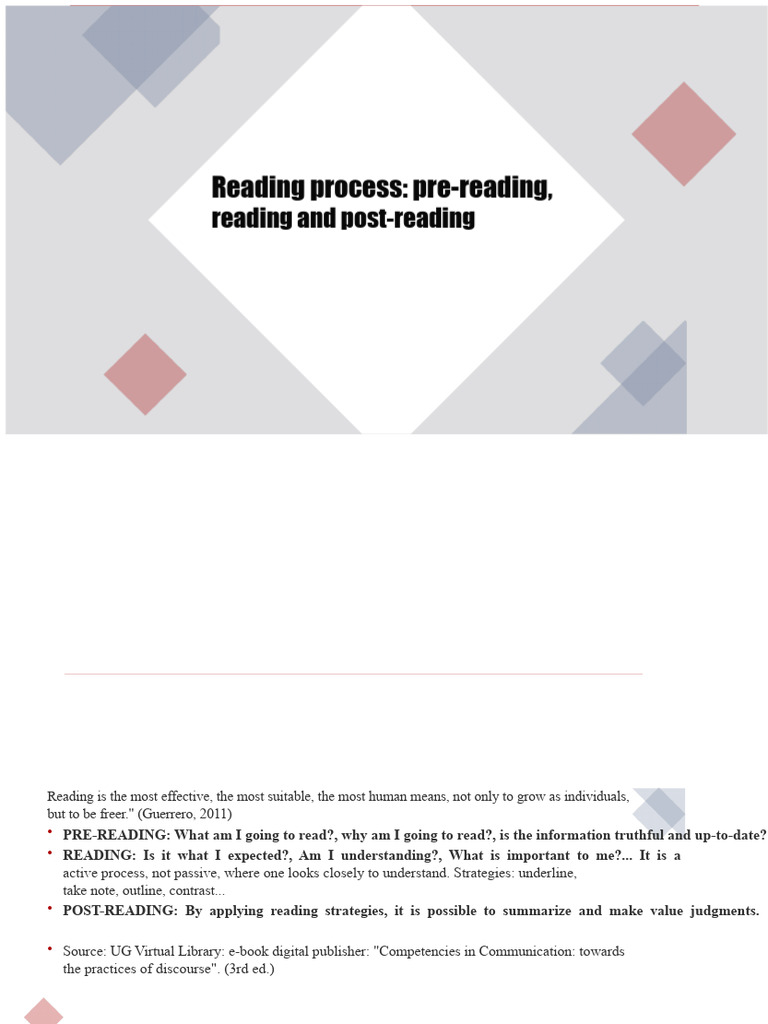 Reading and Writing Process Strategies | PDF | Mind | Deductive Reasoning