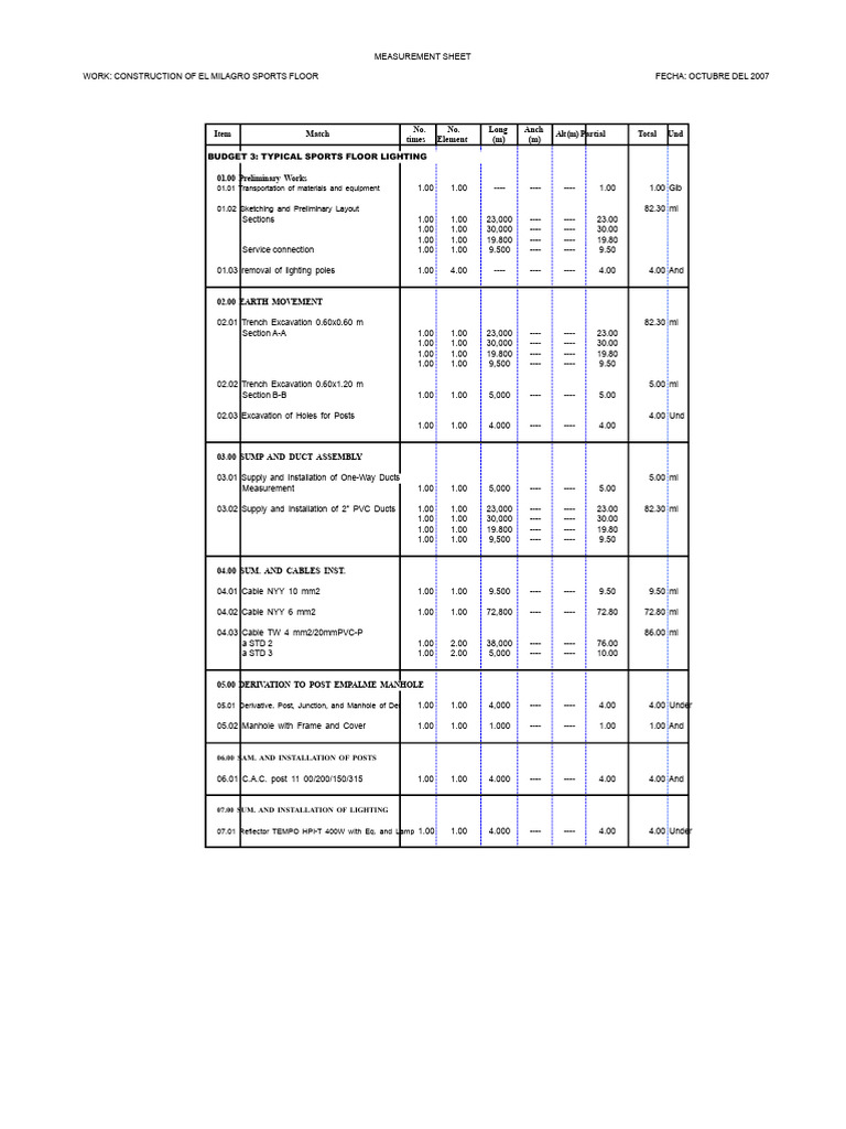 Lighting Measurements Sports Slab | PDF | Building Engineering
