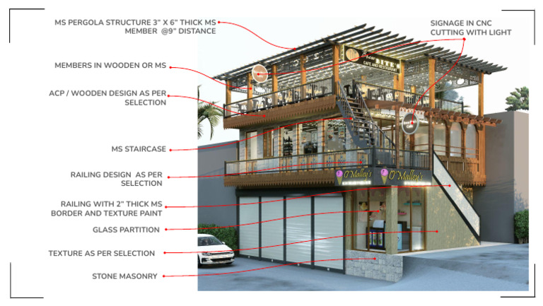 Cafe Elevation Material | PDF
