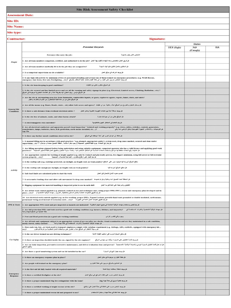 Site Risk Assessment Checklist.docx | PDF