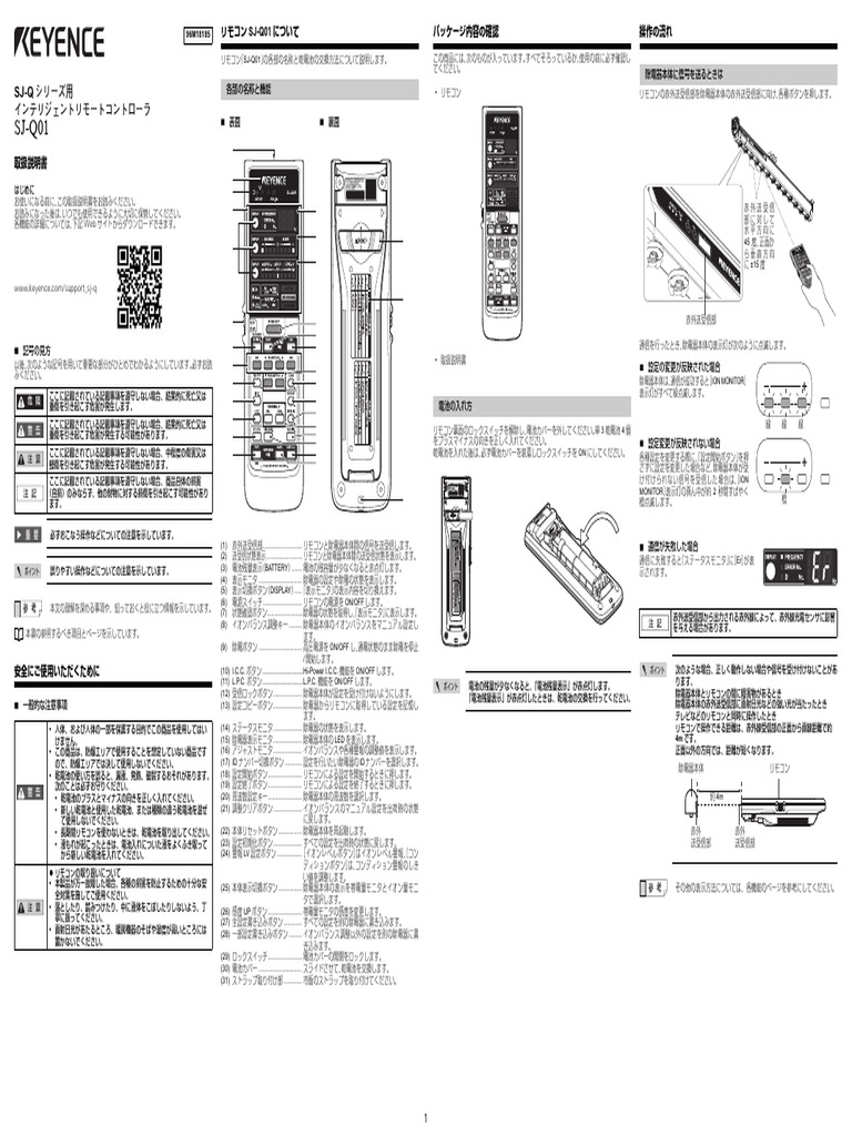 Ion Monitor Ion /alm Cond: Keyence Corporation | PDF