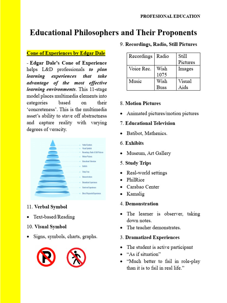 Educational Philosophers and Their Proponents | PDF | Learning | Thought