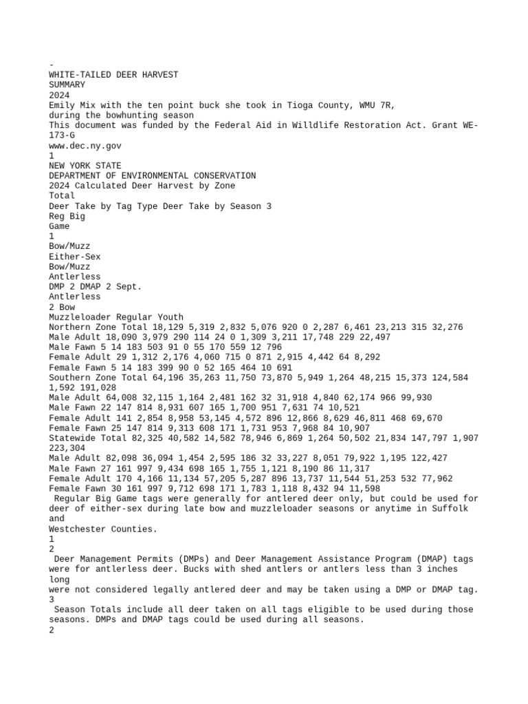 U88 | PDF | White Tailed Deer | Deer