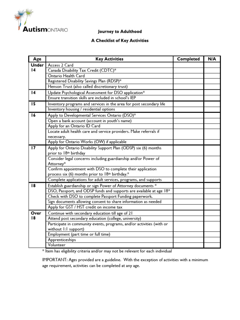 Key Activities Check List - Jane - EN | PDF