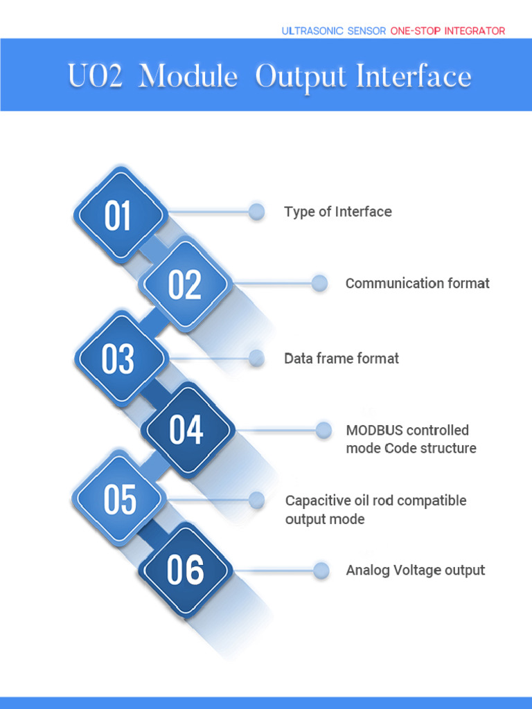 U02 Output Interfaces | PDF