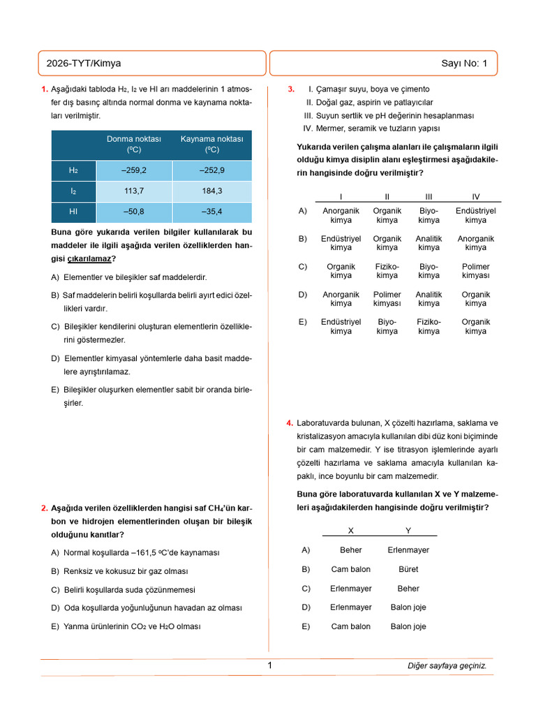 Tyt Ayt Ki̇mya Sinav Bülteni̇ Sayi 1. | PDF
