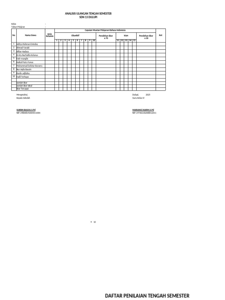 Analisis Soal Uts | PDF