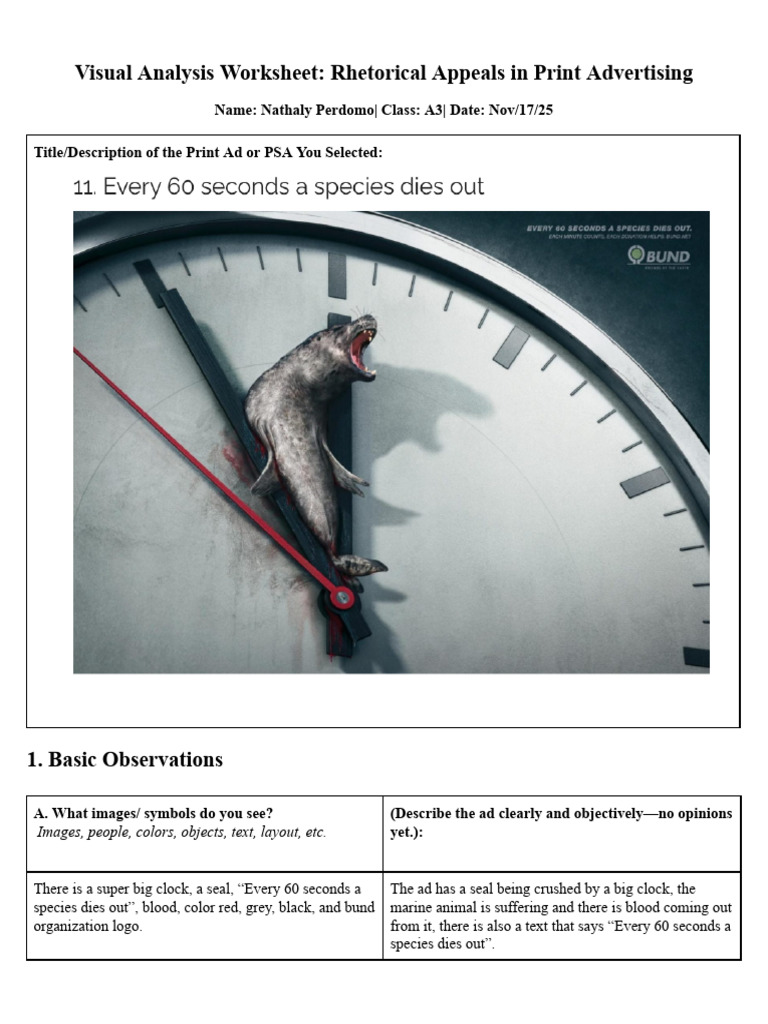 Rhetorical Appeals in Print Advertising | PDF