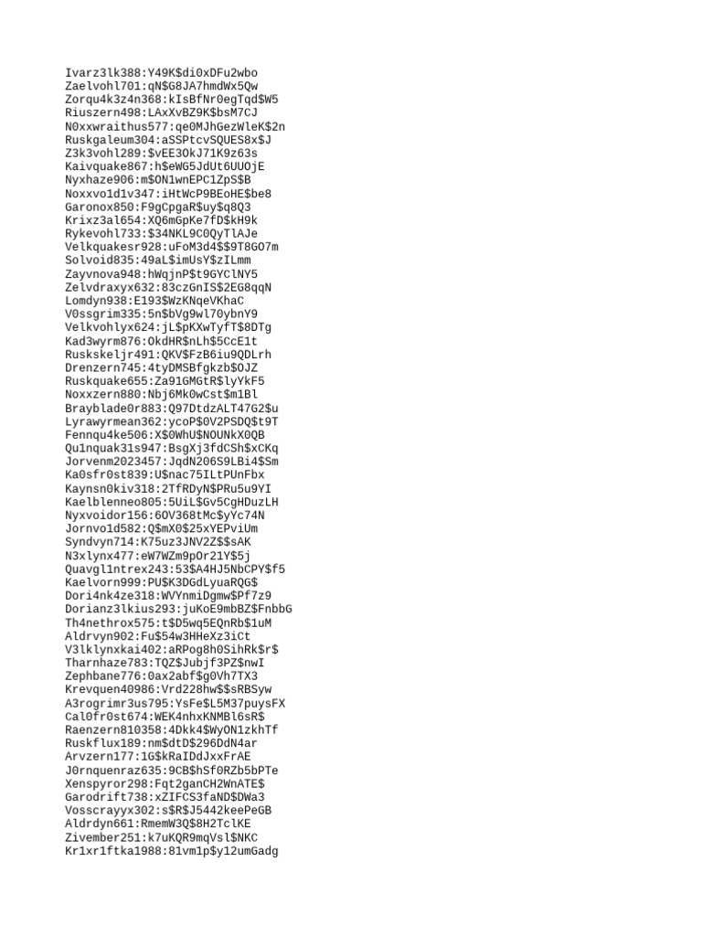 Unique Code List for Analysis | PDF