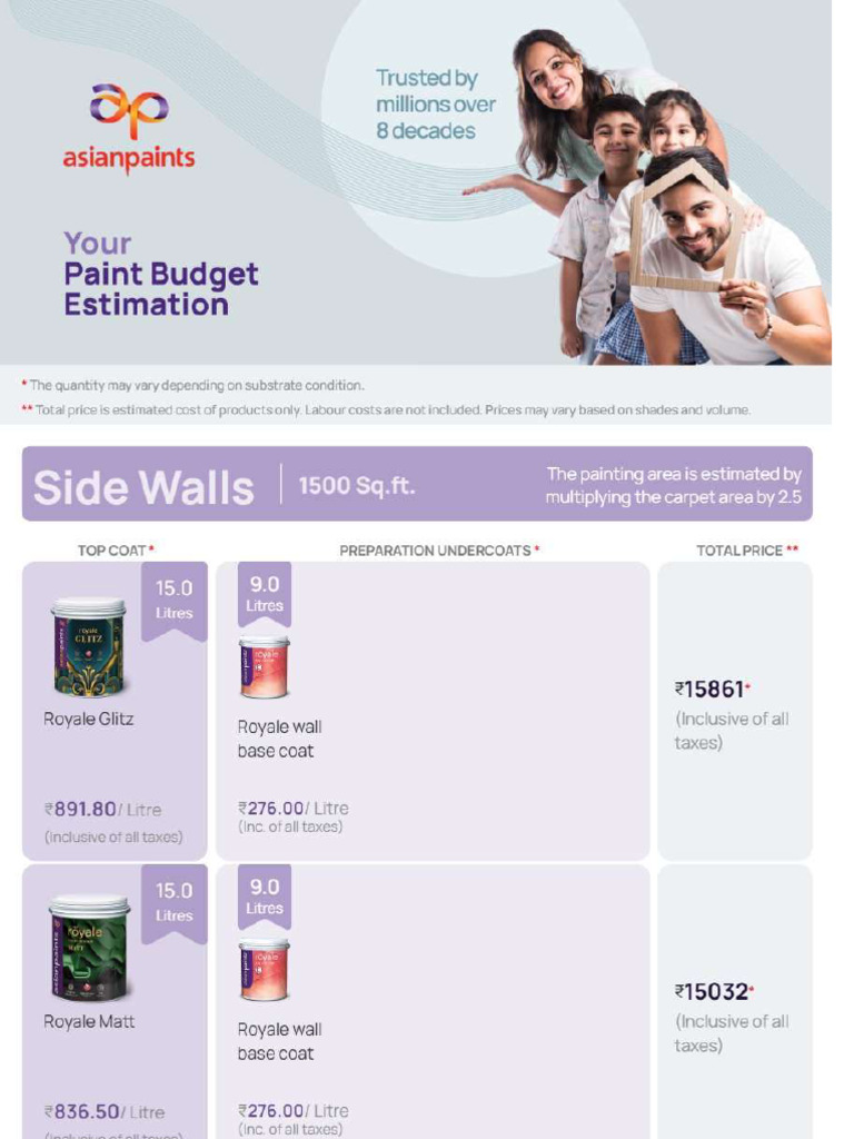 Paint Budget Premium | PDF