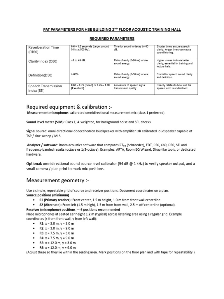 Acoustic Parameters for HSE Training Hall | PDF | Microphone | Loudspeaker