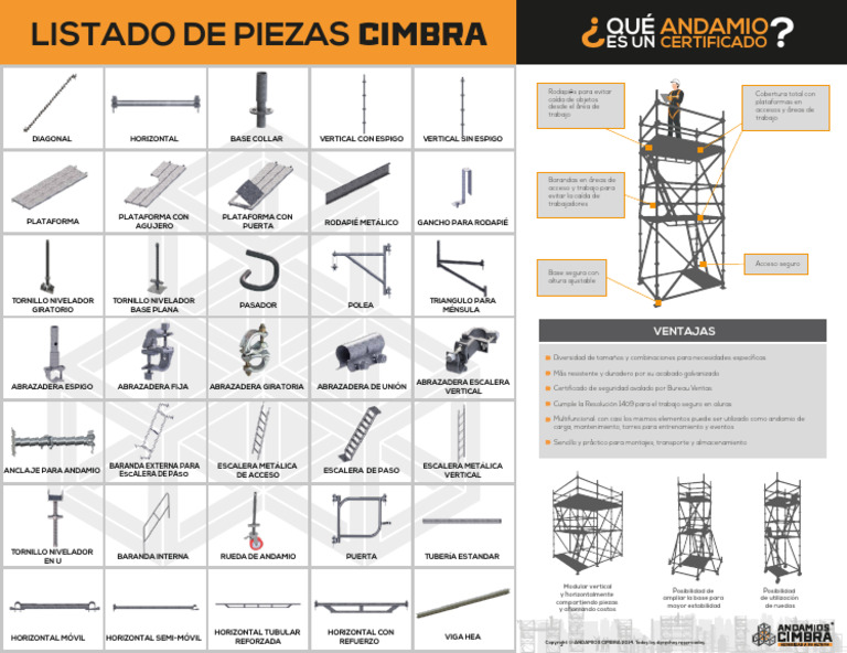 Componentes y Ventajas de Andamios | PDF | Tornillo | Andamio