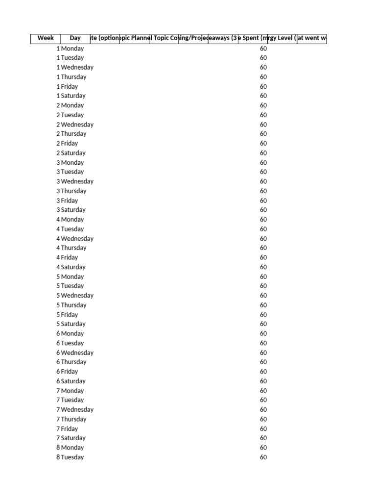 Daily Work Analysis Template | PDF