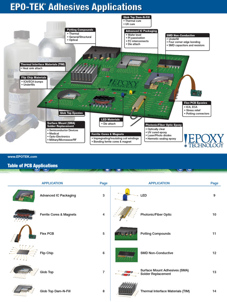 EPO-TEK Adhesives for PCB Applications | PDF | Printed Circuit Board ...