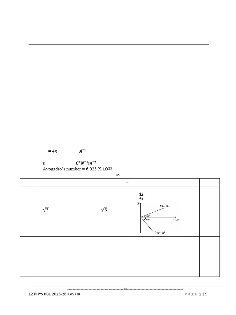 12 Physics Pb1 Qp Hr 2025-26 Set-1 | PDF | Inductor | Physical Phenomena