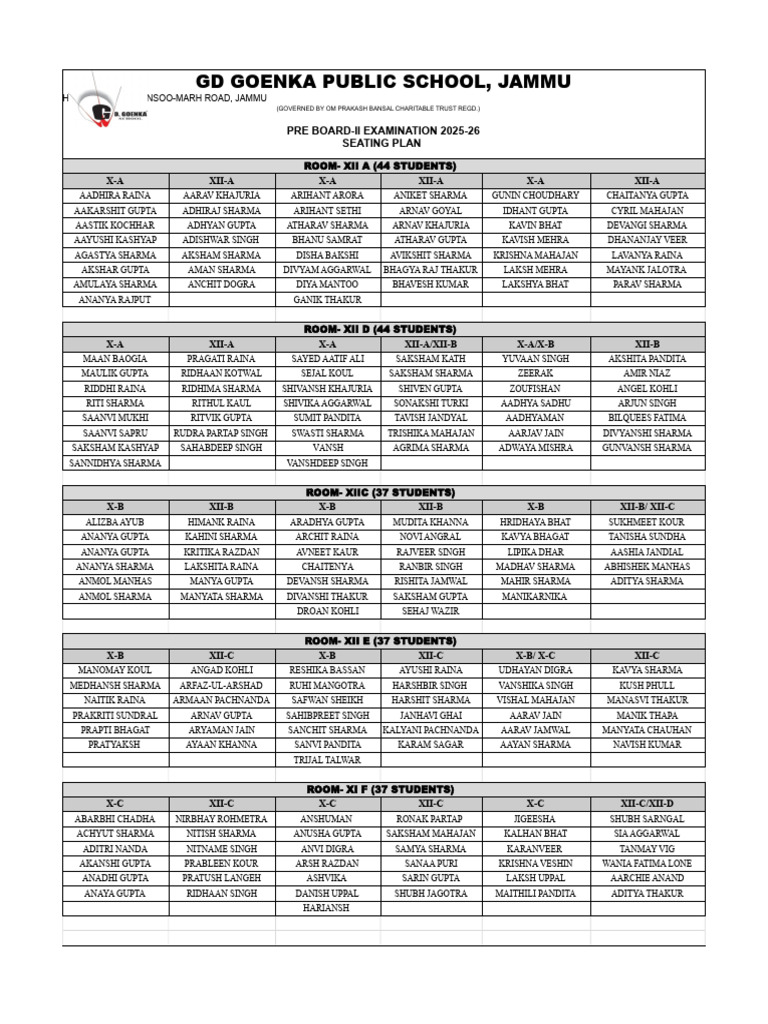Seating Plan-x & Xii (Pb-2)-17.12.25 | PDF