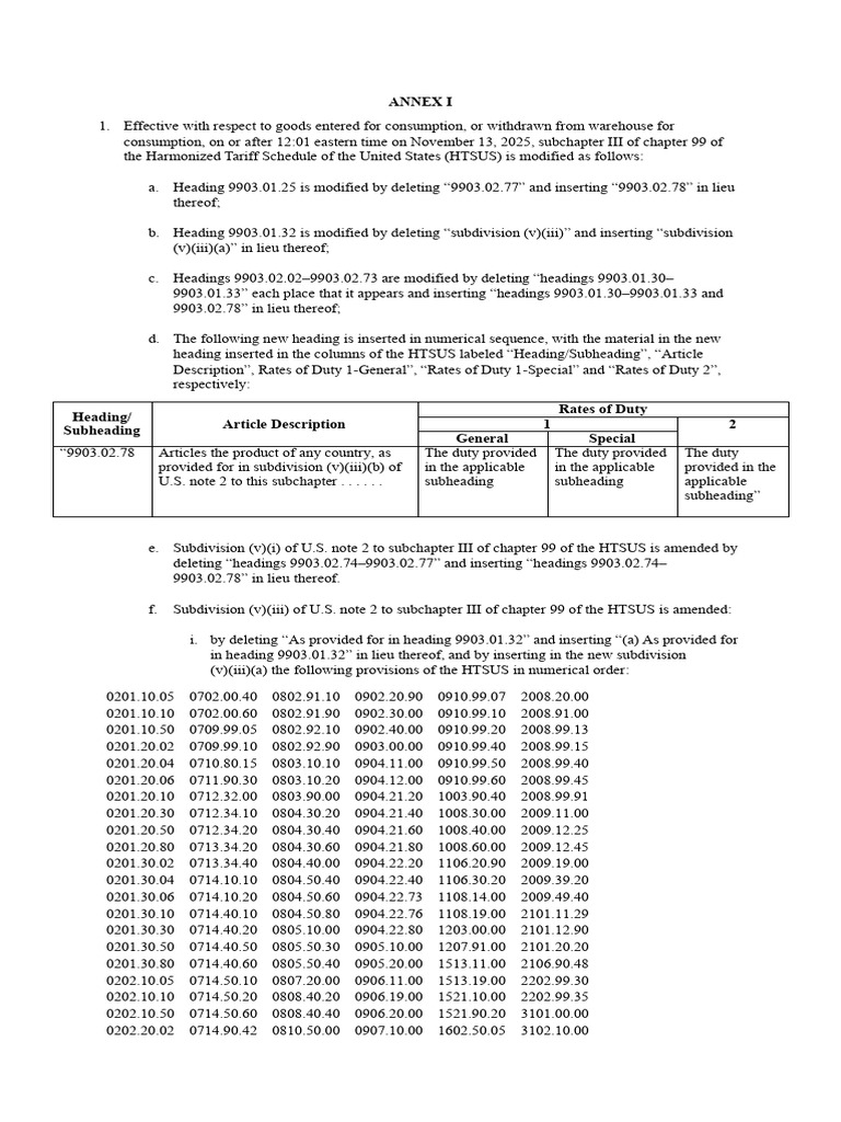 Annex | PDF | Oil | Petroleum