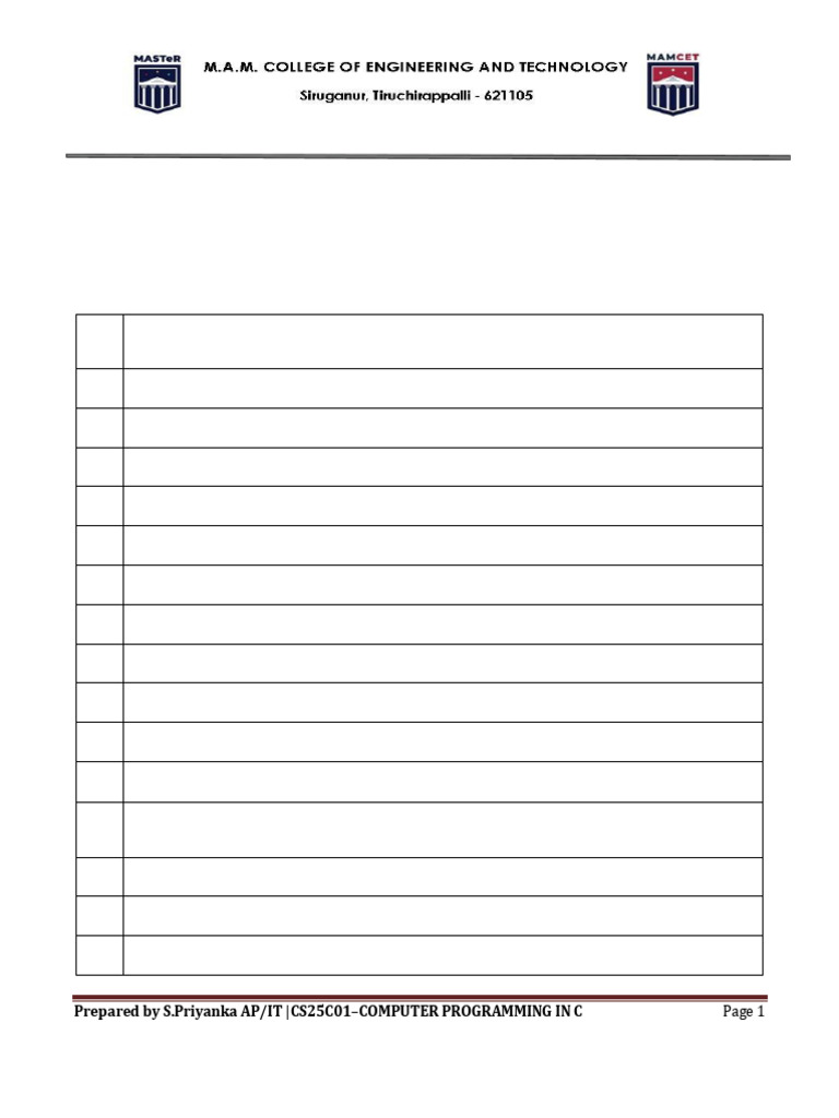 Cpc Lab Manual | PDF | Computer Program | Programming