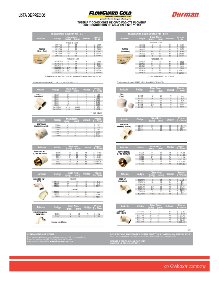 Durman CPVC | PDF | Materiales | Ingeniería de Edificación