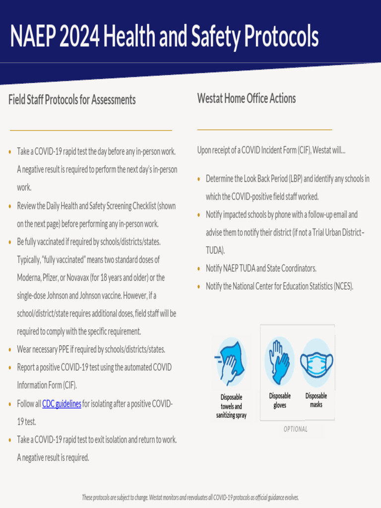 NAEP 2024 Health and Safety Protocols | PDF | National Assessment Of ...