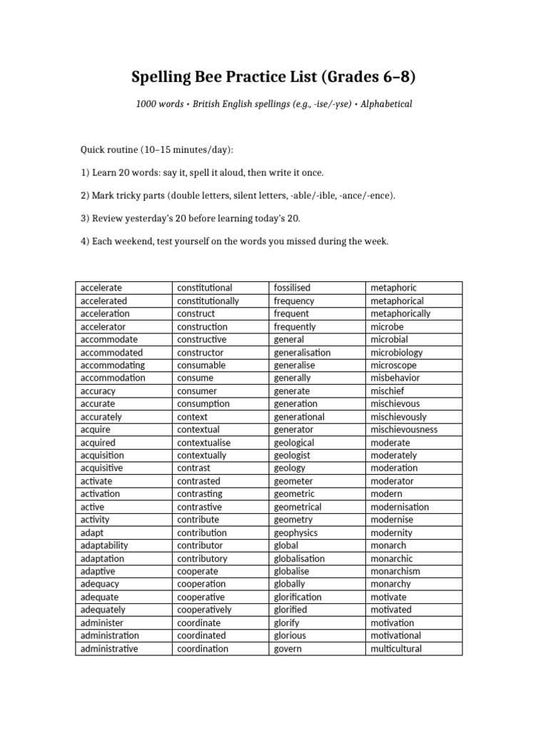 Spelling Bee Practice List for Grades 6-8 | PDF