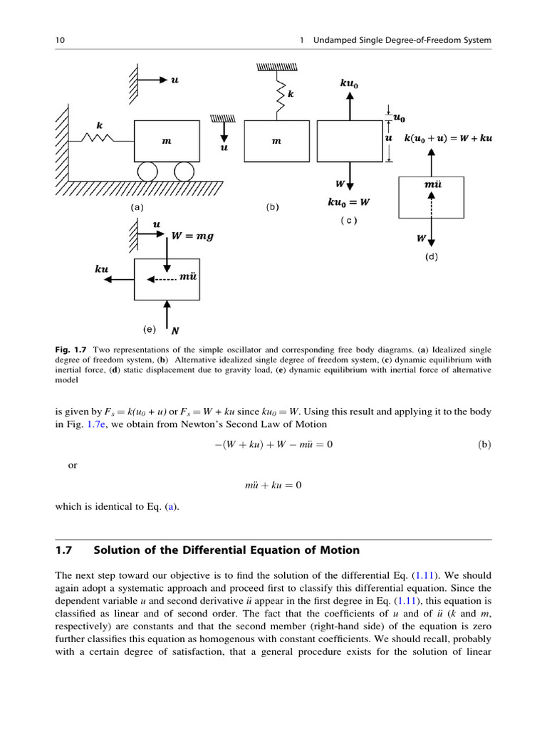 2019 Book StructuralDynamics Removed (3) Removed | PDF | Damping | Force