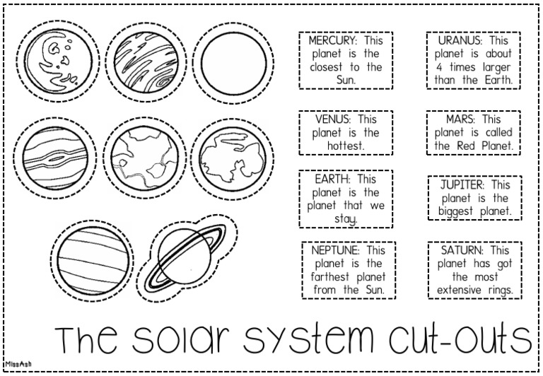 Planets and Description Cutouts | PDF