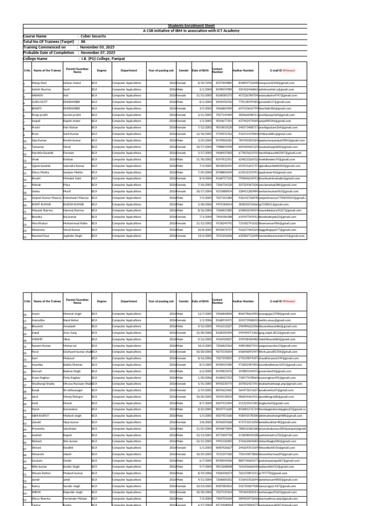 Updated Student Enrollment Sheet IBM | PDF