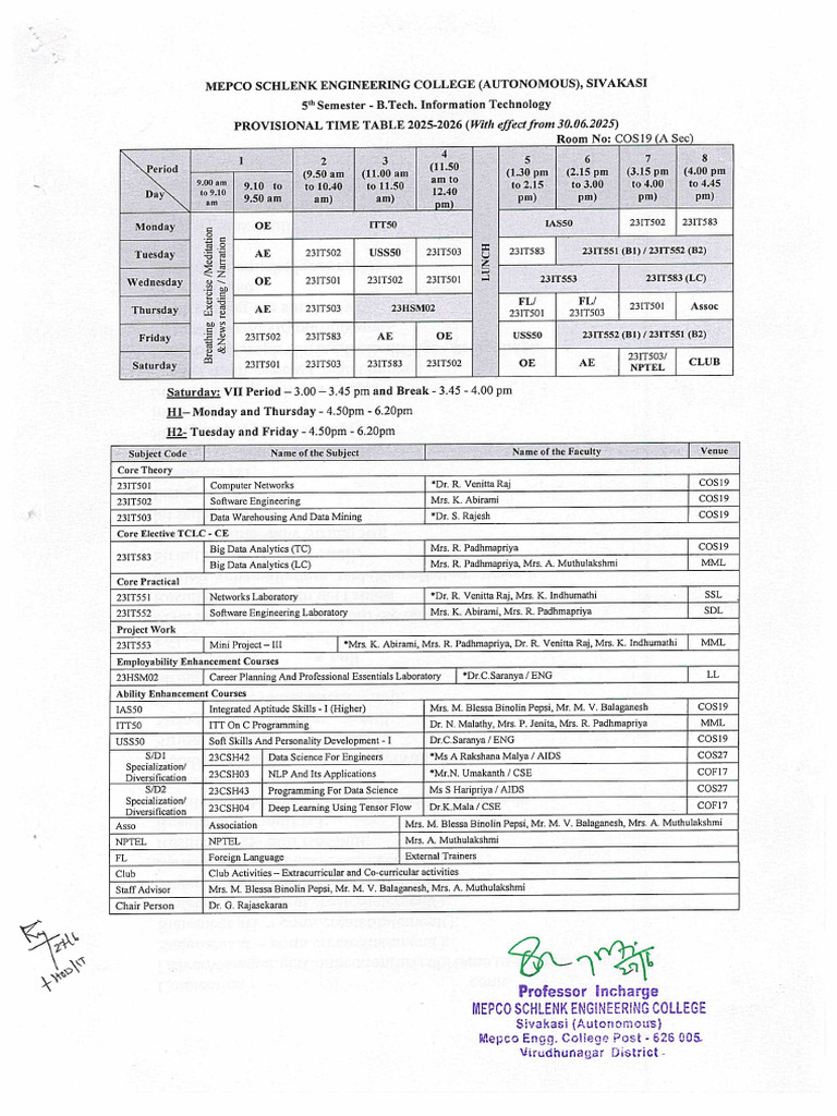 III Year IT Dept V Sem Time Table 2025-26 | PDF