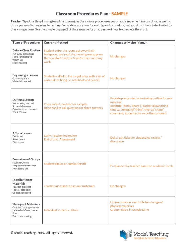 Classroom Procedures Planning Template | PDF | Teachers | Classroom